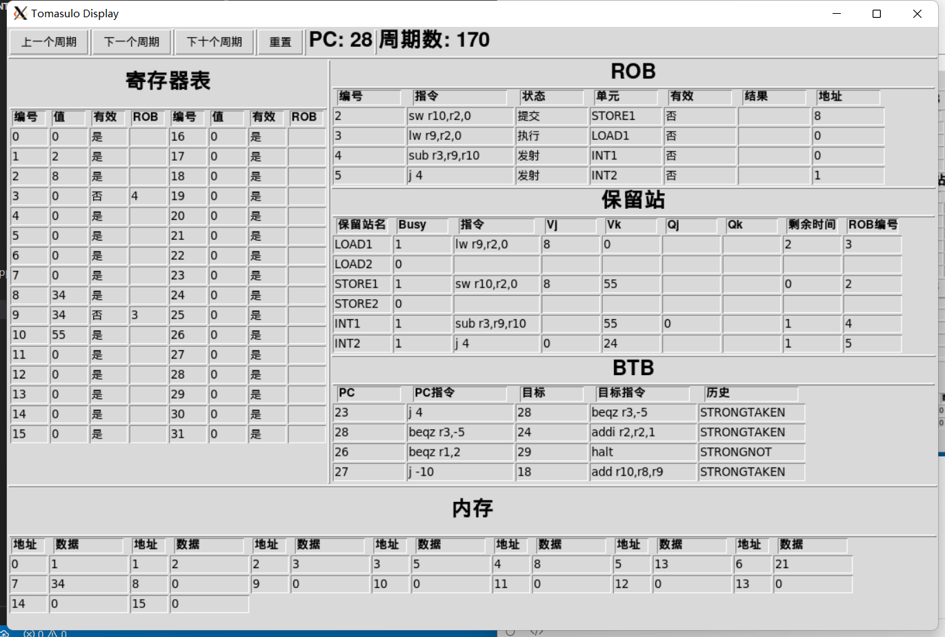 GitHub - wzf2000/TomasuloSimulator: A simple tomasulo simulator with gui.